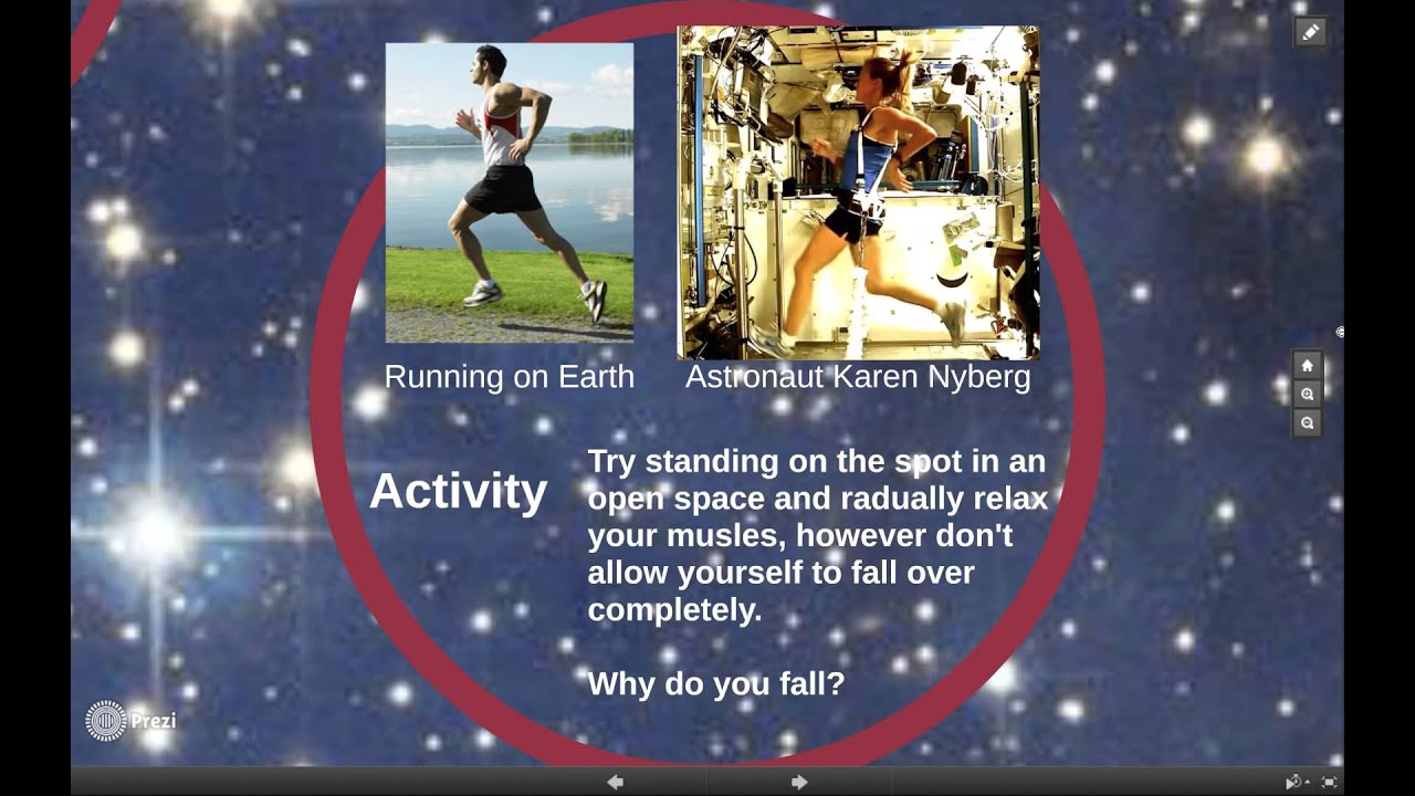 Muscle Atrophy of Astronauts - YouTube