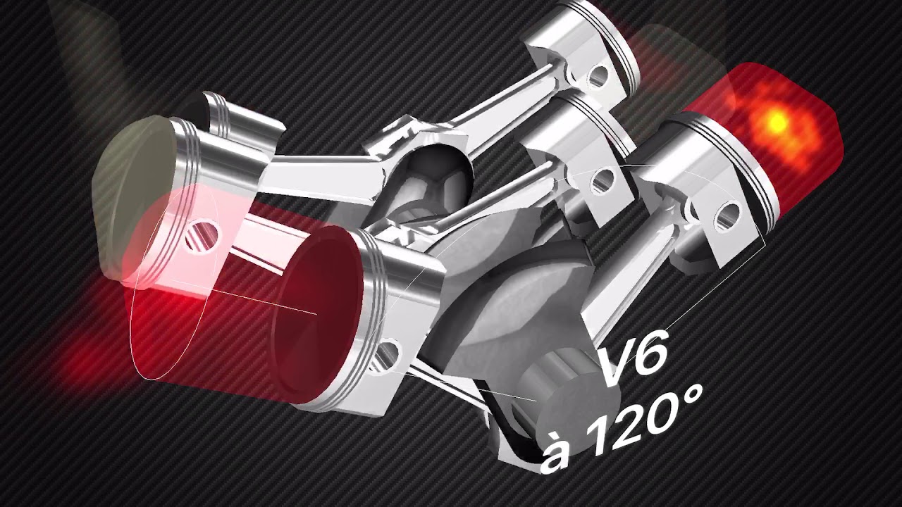 V6 à 120° (Ferrari F1 156 de 1961) - YouTube
