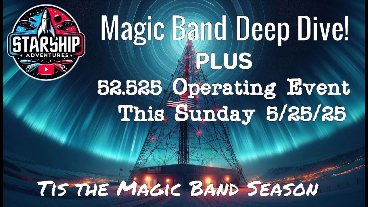 🔴Six Meters – Inside the Magic Band | 52.525 Activity Day, DX, Antennas ...