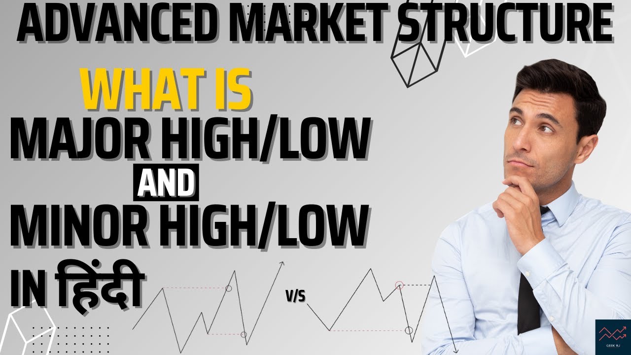 WHAT IS MAJOR HIGH/LOW AND MINOR HIGH/LOW | ADVANCED MARKET STRUCTURE ...