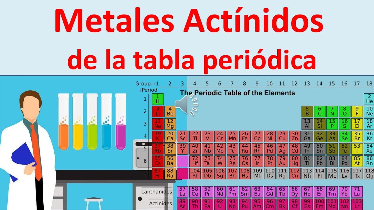 Actinidos. Los metales actinidos - YouTube