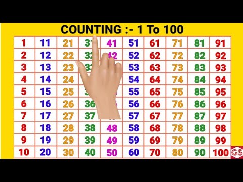 Counting 1 to 100 || 1 to 100 counting in english || english ginati ...