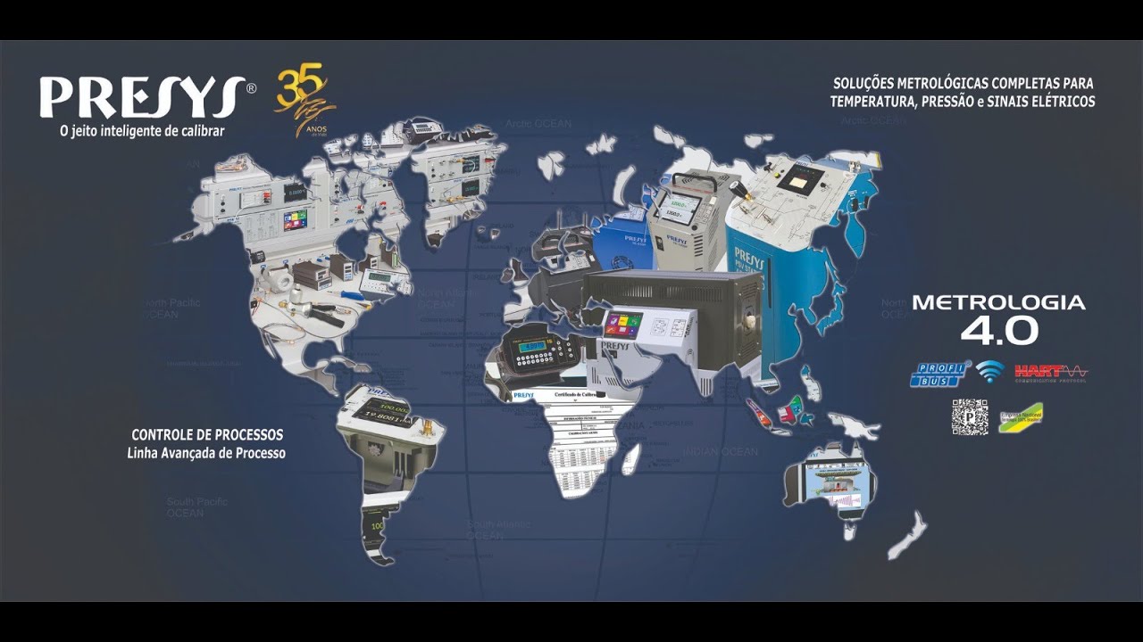Presys Instrumentos - Conheça mais sobre esta empresa 100% Nacional ...
