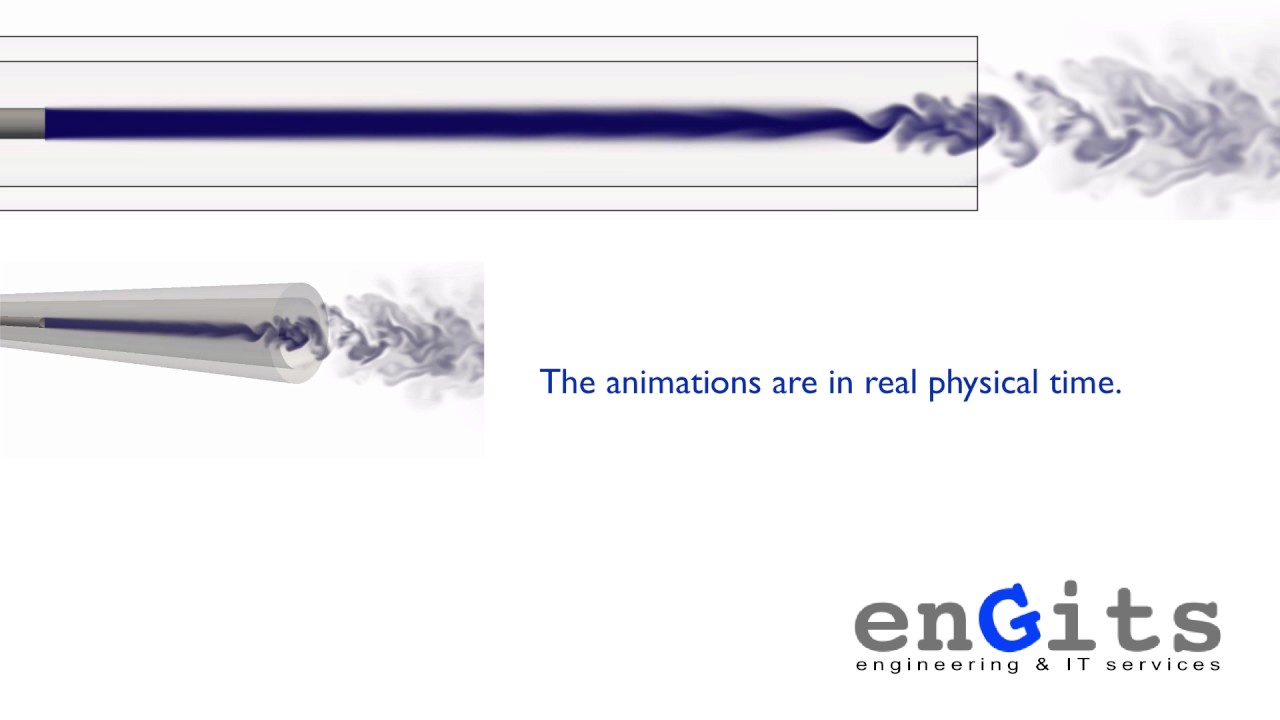CFD for Transitional Flow of Two Coaxial Jets - YouTube
