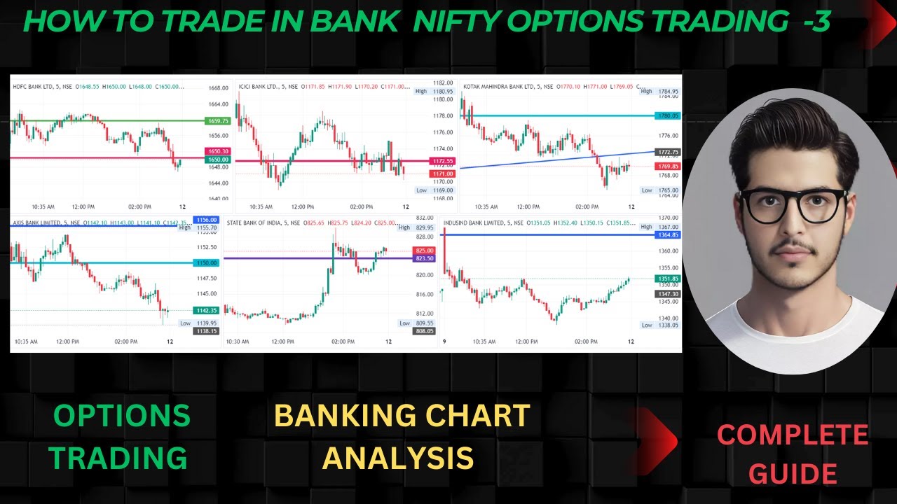 How to do banking chart analysis in bank nifty ?? - YouTube