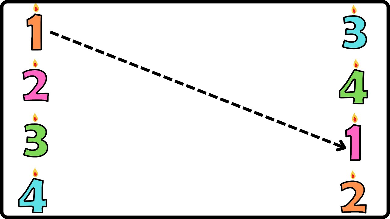 match the numbers with their pair | math worksheet for class lkg ukg ...