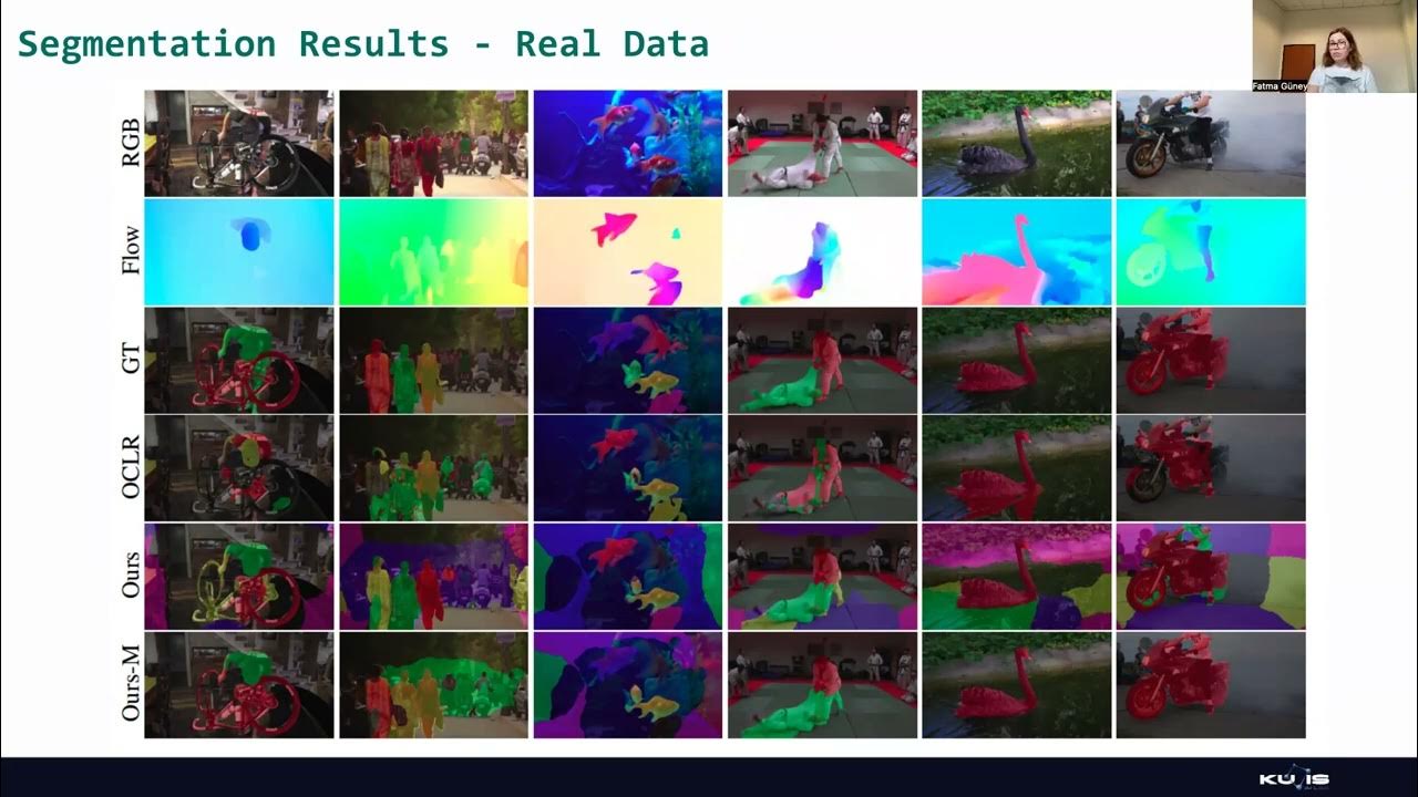 DynaVis Workshop, CVPR2023 - YouTube