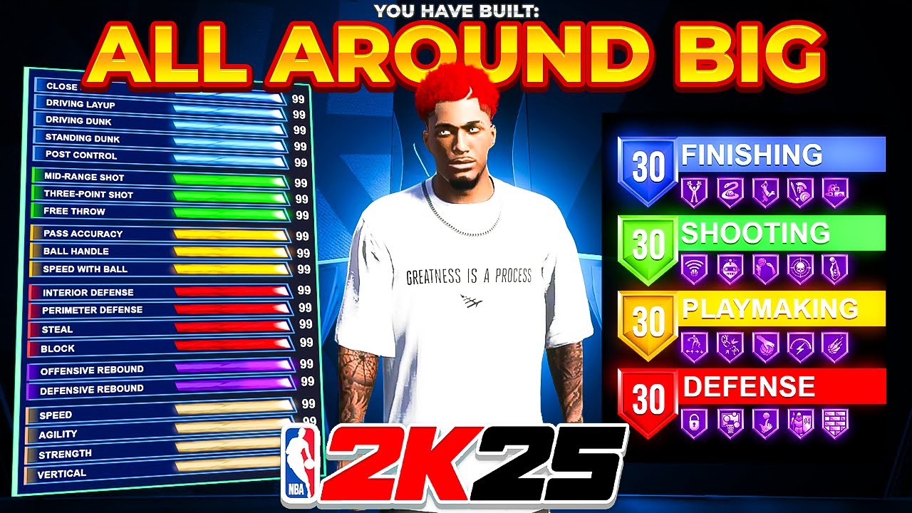 BEST CENTER BUILD IN NBA 2K25! BEST ALL AROUND BIG MAN BUILD! - YouTube