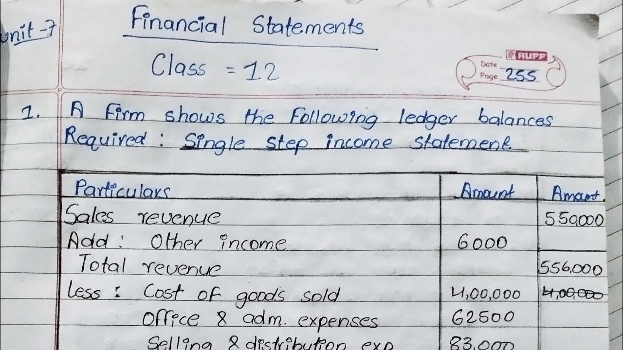 Unit 7 || Financial statement. class 12 || multistep income statement ...