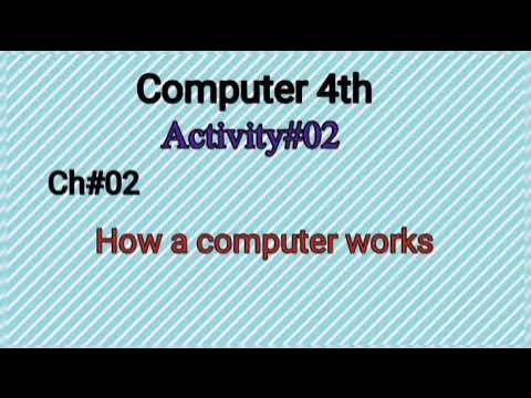 Class 4 : Computer: Activity #2 - YouTube