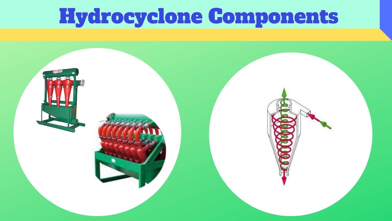 Hydrocyclone Components I Desander and Desilter Components - YouTube