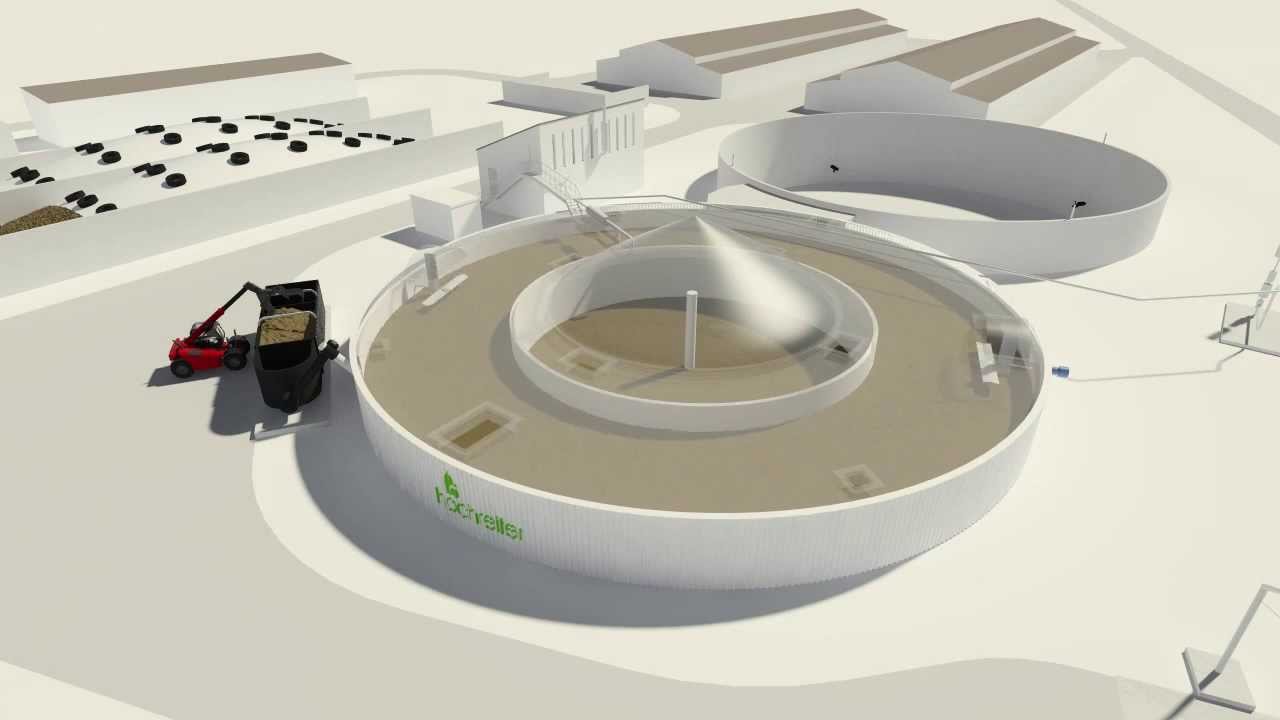 Biogas powerplant station animation - YouTube