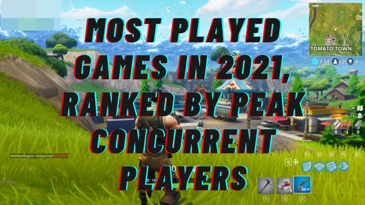 Most Played Games in 2021, Ranked by Peak Concurrent Players. Here are ...