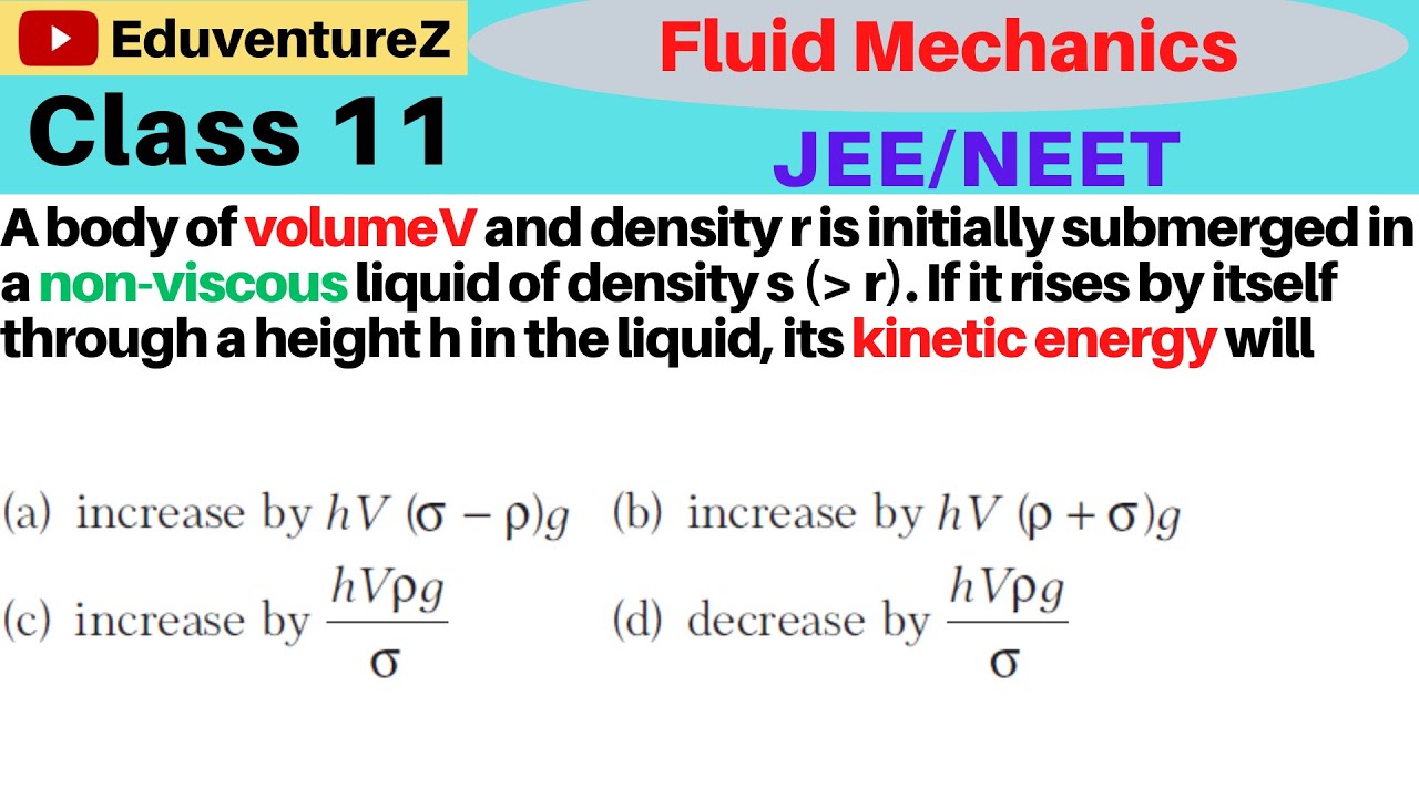 A body of volumeV and density r is initiallysubmerged in a non-viscous ...