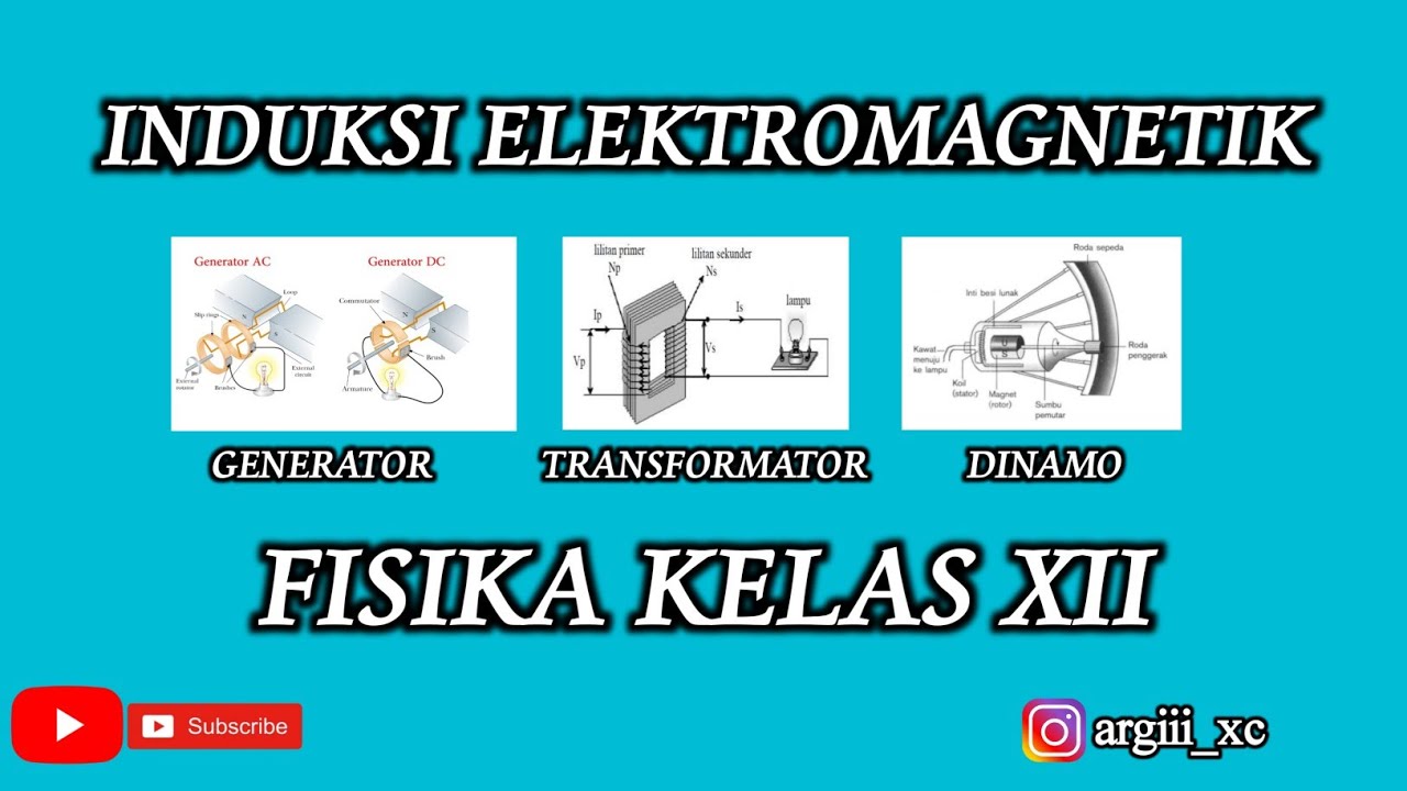 INDUKSI ELEKTROMAGNETIK||GENERATOR, TRANSFORMATOR,DINAMO||FISIKA KELAS ...