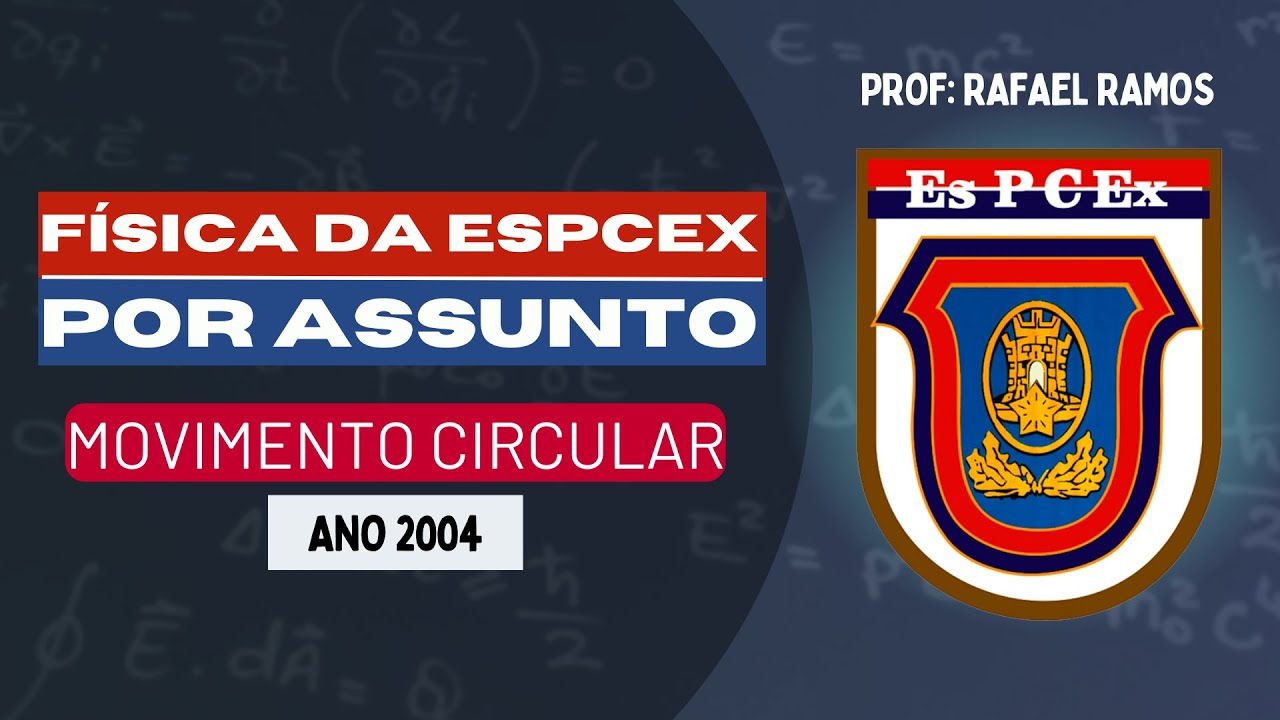 ESPCEX 2004 - Um disco uniforme e homogêneo rola sem deslizar sobre uma ...