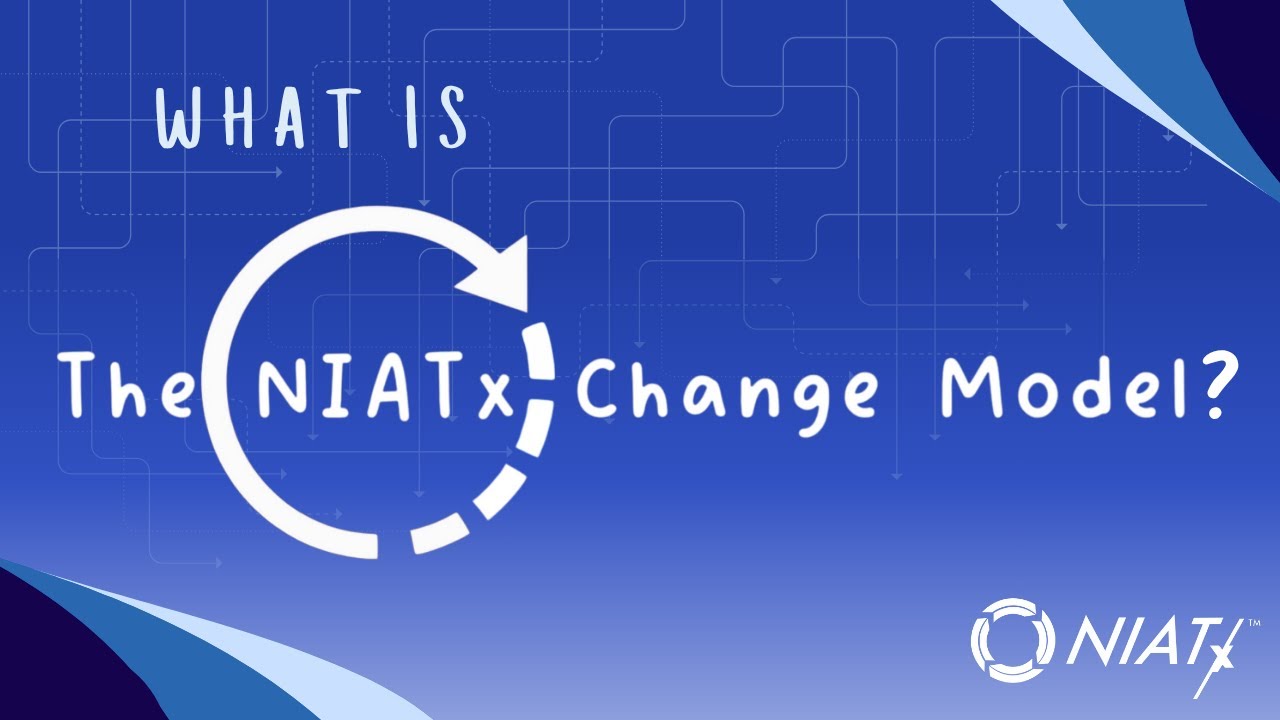 What is the NIATx Change Model? - YouTube