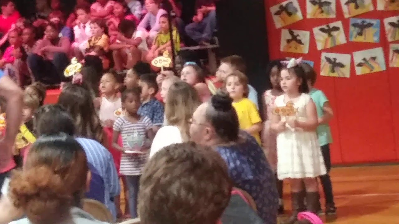 February 29, 2020 - YouTube