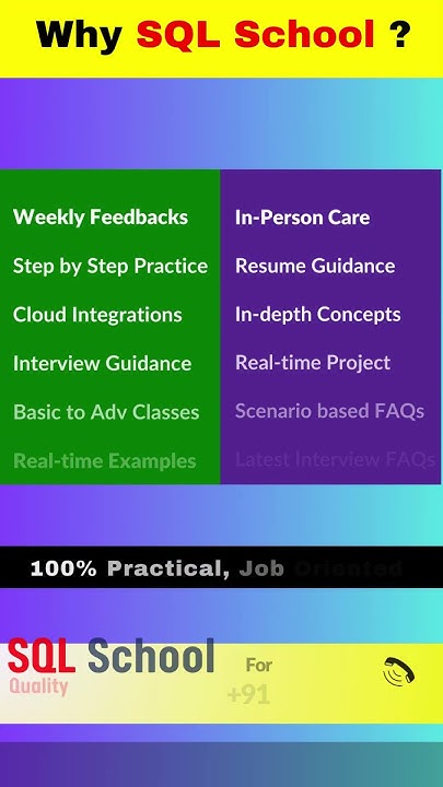 Python Trainings from SQL School - YouTube