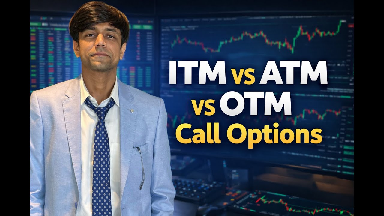 Options Basics Part-3 | ITM/ATM/OTM Call Options || Yug - YouTube