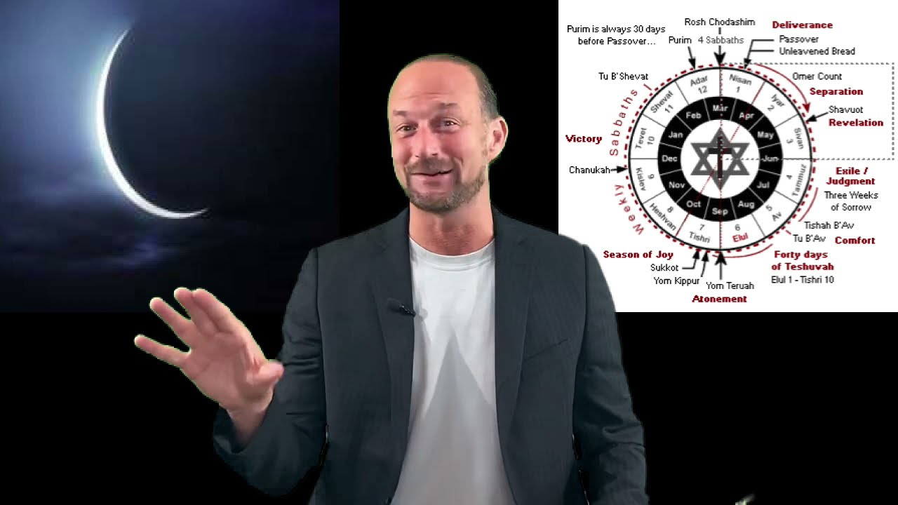 God’s Calendar - The Month (New Moon) of Elul 2021 (5781) - YouTube
