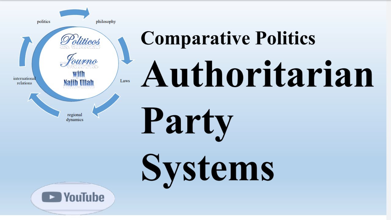 Authoritarian Party Systems. #learnwithnajib #comparative_politics Urdu ...
