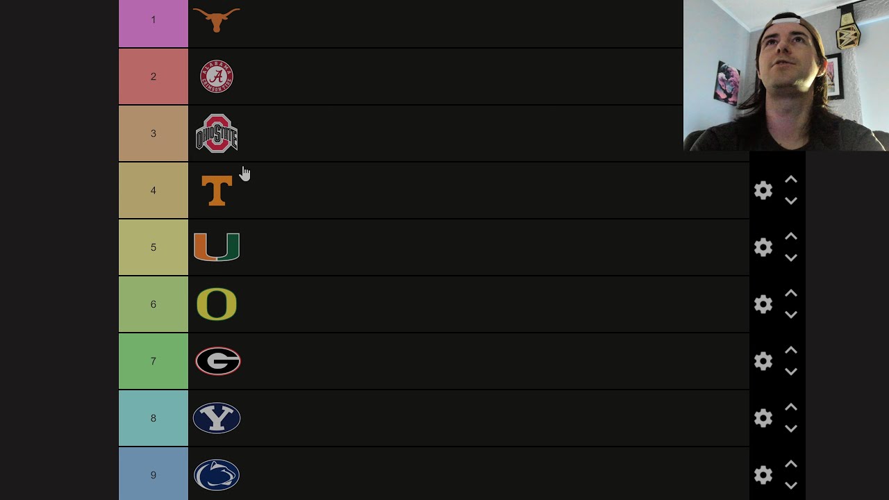 CFB Rankings after Week 5 & AP Poll Reaction - Damo College Football ...