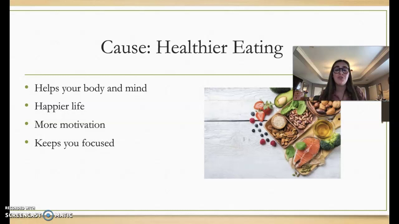 Persuasive Speech Eating Healthier Youtube