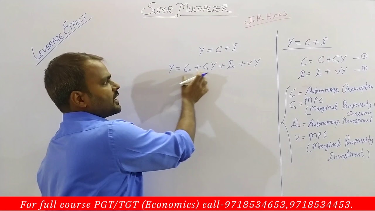 Super Multiplier - YouTube