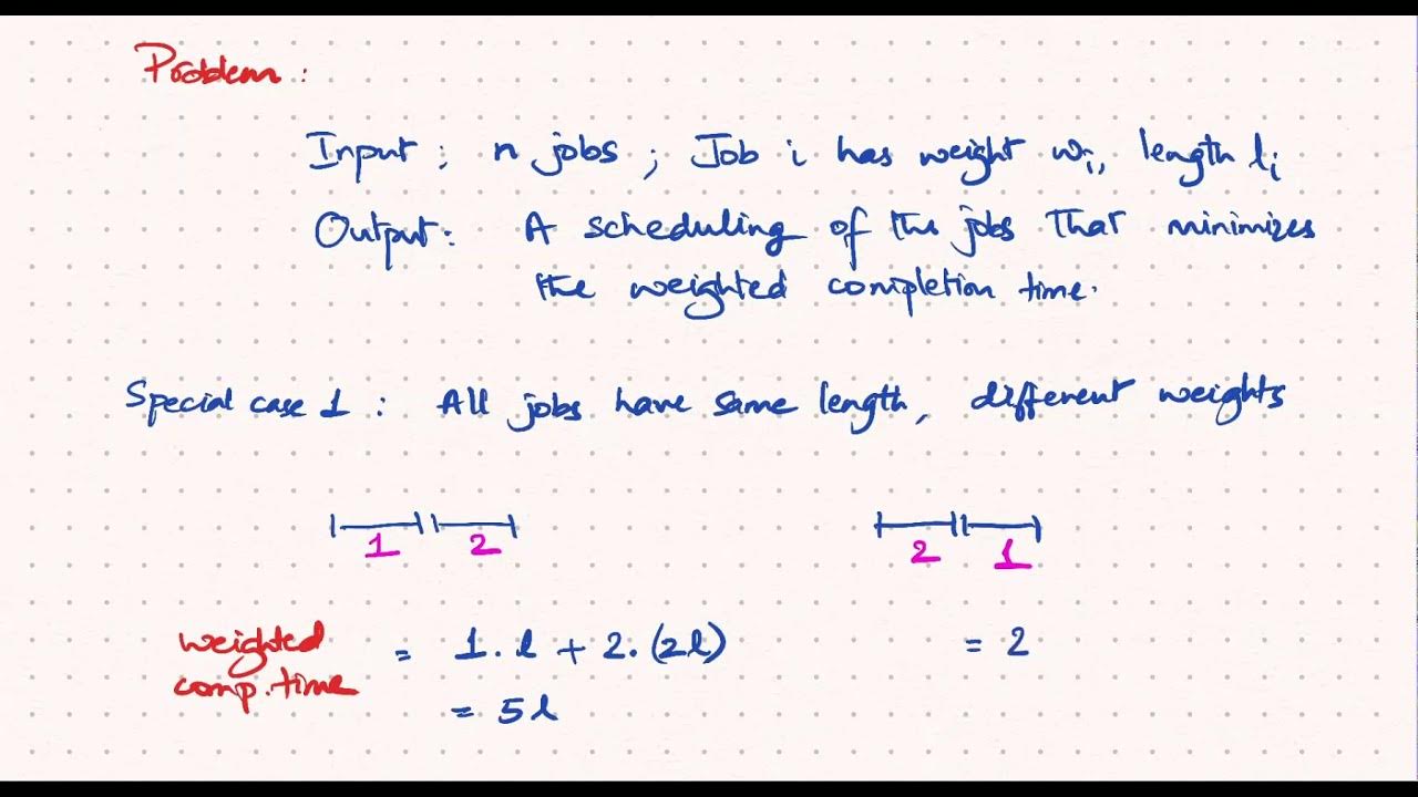 07 Interval Scheduling Algorithm - YouTube