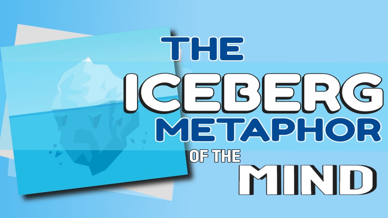 Conscious and Subconscious Mind Explained | The Iceberg Model Explained ...
