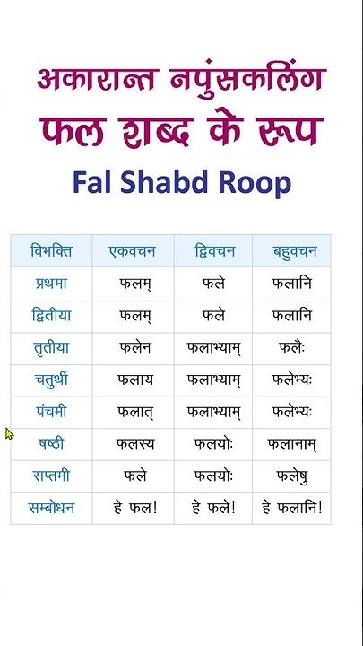 फल शब्द रूप संस्कृत में | अकारांत नपुंसकलिंग | Fal Shabd Roop in Sanskrit | #Shorts - YouTube