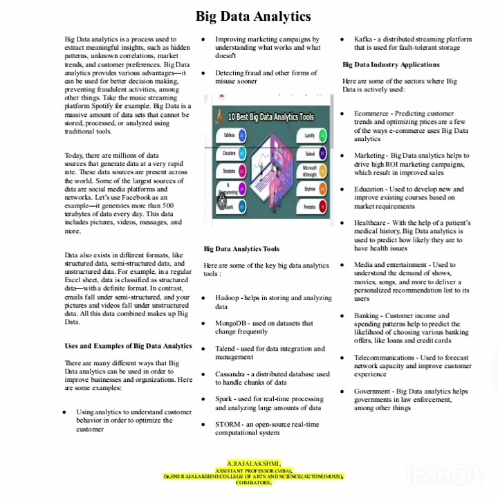 Big Data Analytics - YouTube