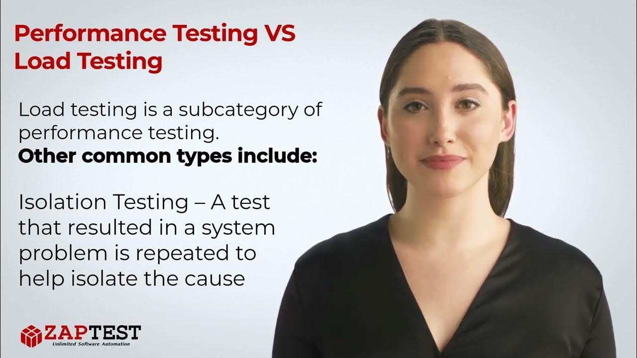 Performance Testing VS Load Testing - YouTube