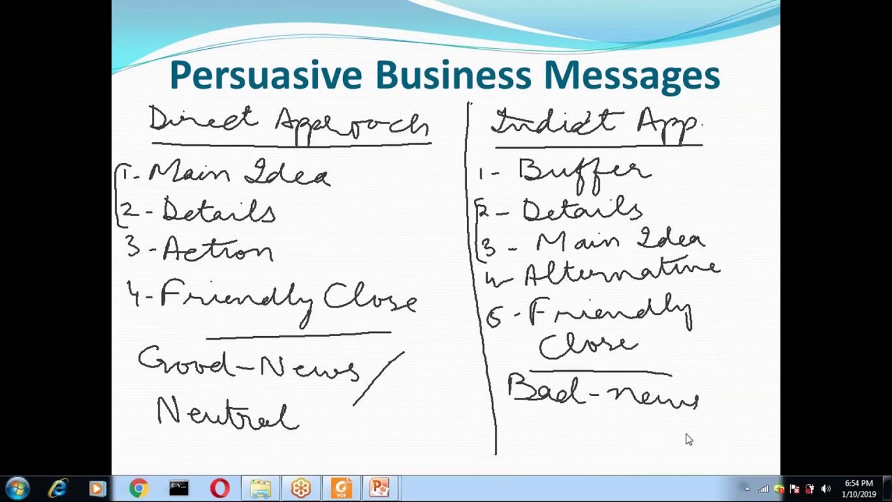 Chapter#6 Persuasive Business Message - YouTube