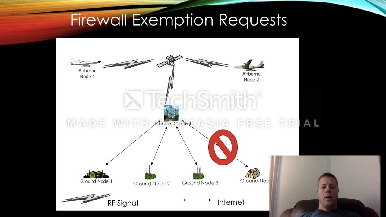Firewall Exemption Requests - YouTube