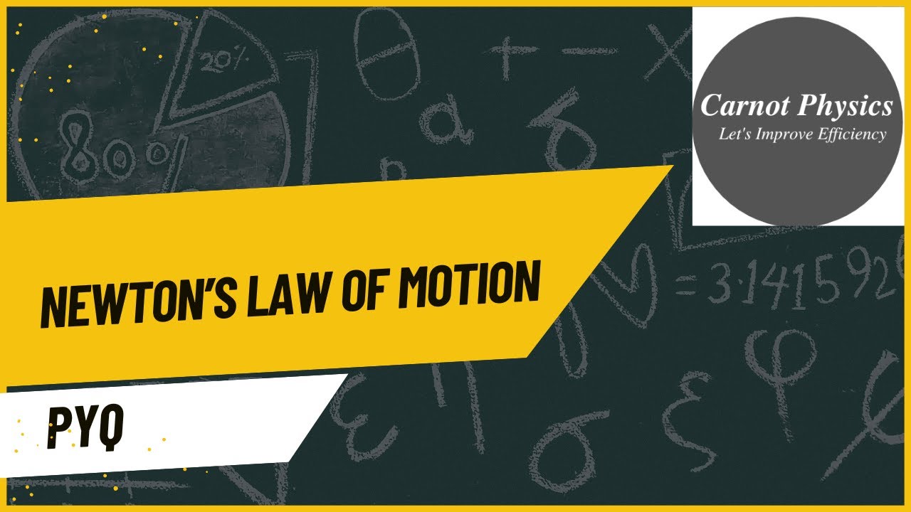 JEE Mains 2020 | Kinematics | Motion Under Gravity - YouTube