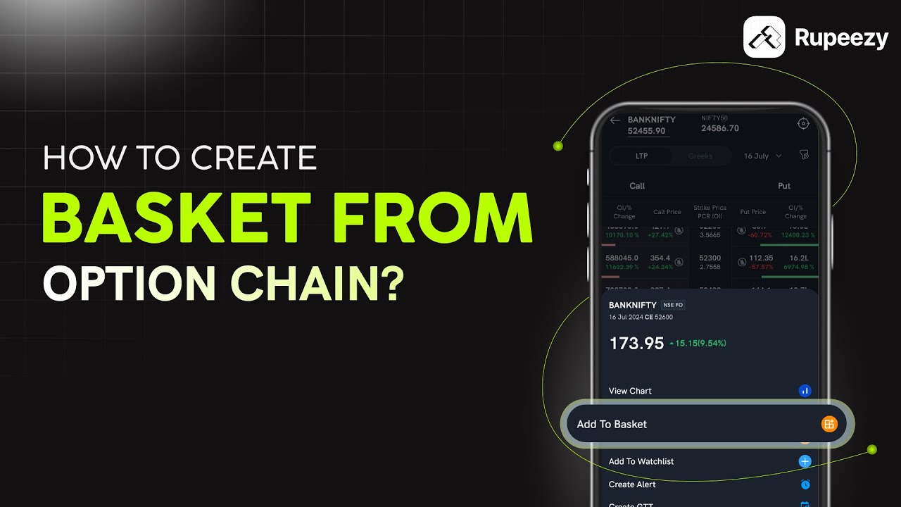 Create Basket from Option Chain | Rupeezy Official | Trading and ...