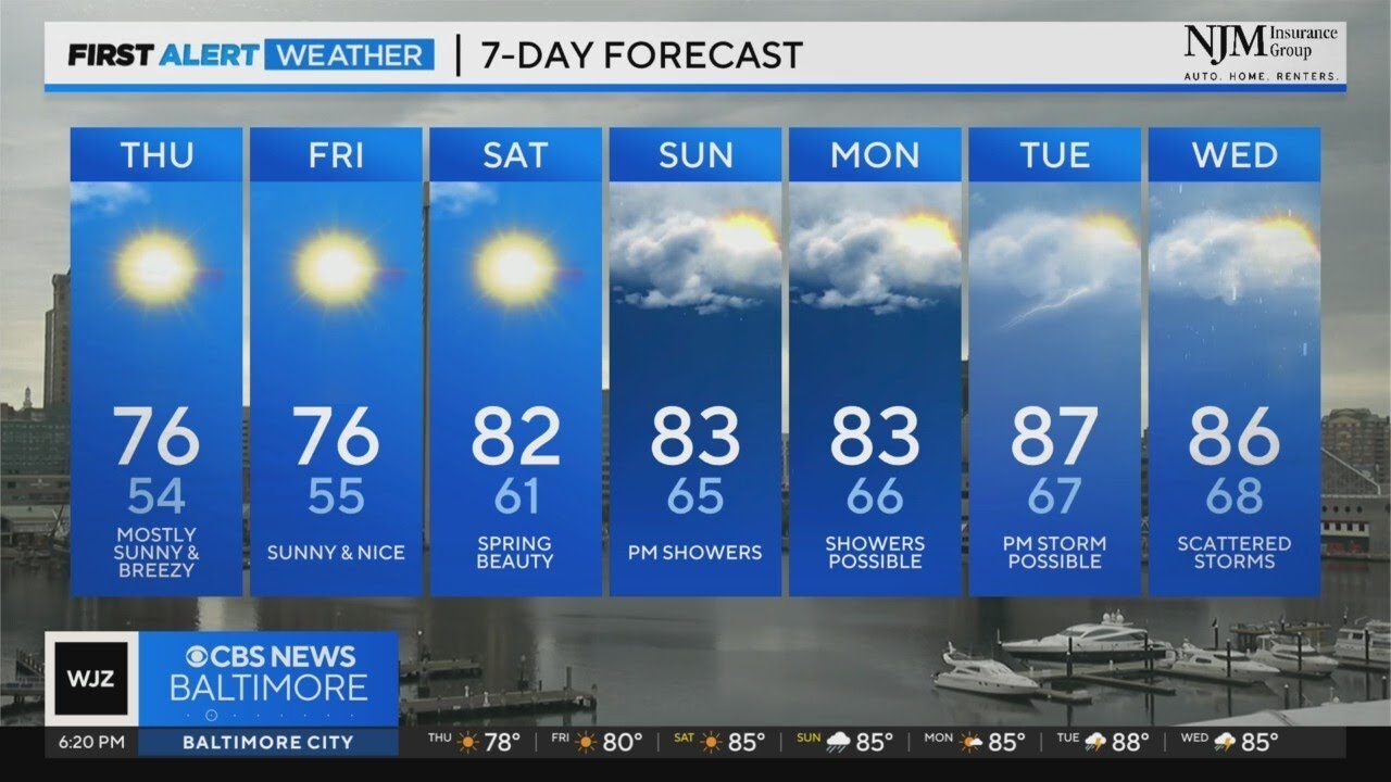 Evening storms to be followed by Thursday sun - YouTube