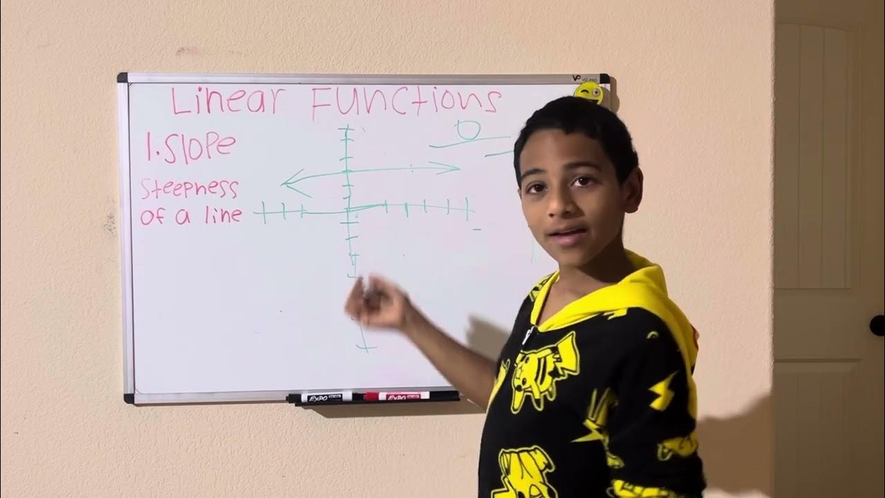 Linear Functions Slope - YouTube