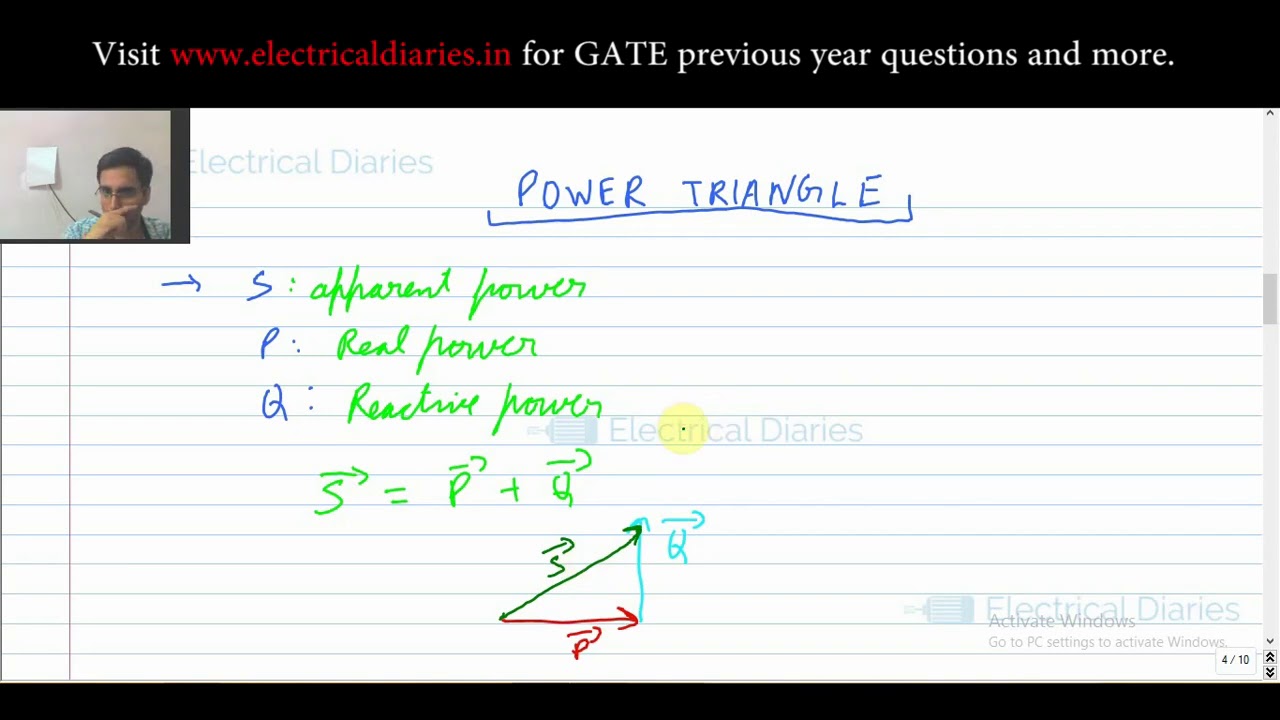 Power Triangle | Electrical GATE EE - YouTube