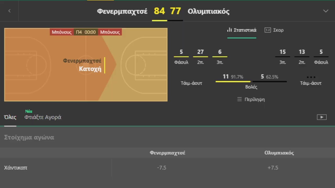 Fenerbahçe - Olympiacos ΦενερΜπαχτσε - Ολυμπιακος Super Euroleague LIVE ...