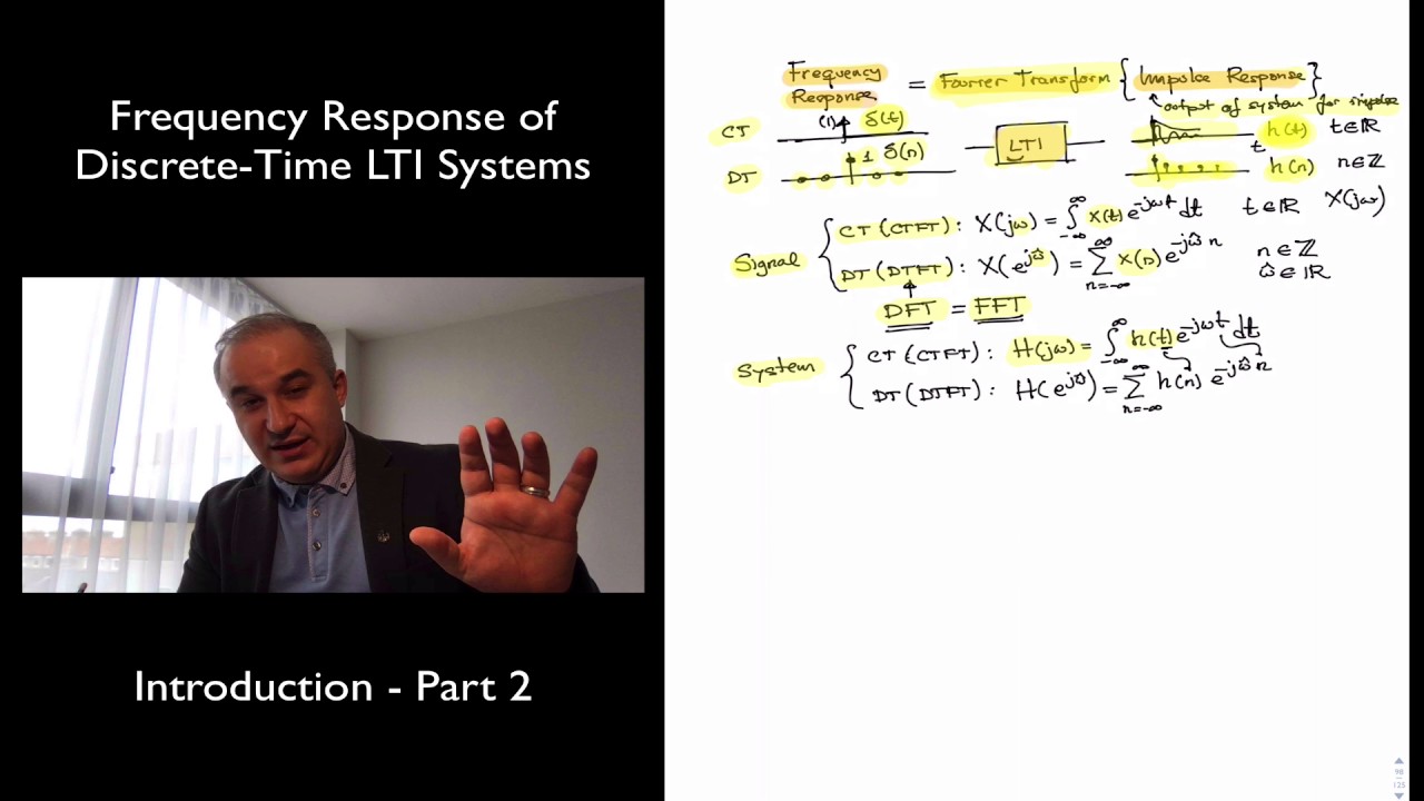 T8V2 - Introduction to Frequency Response of DT Systems - YouTube