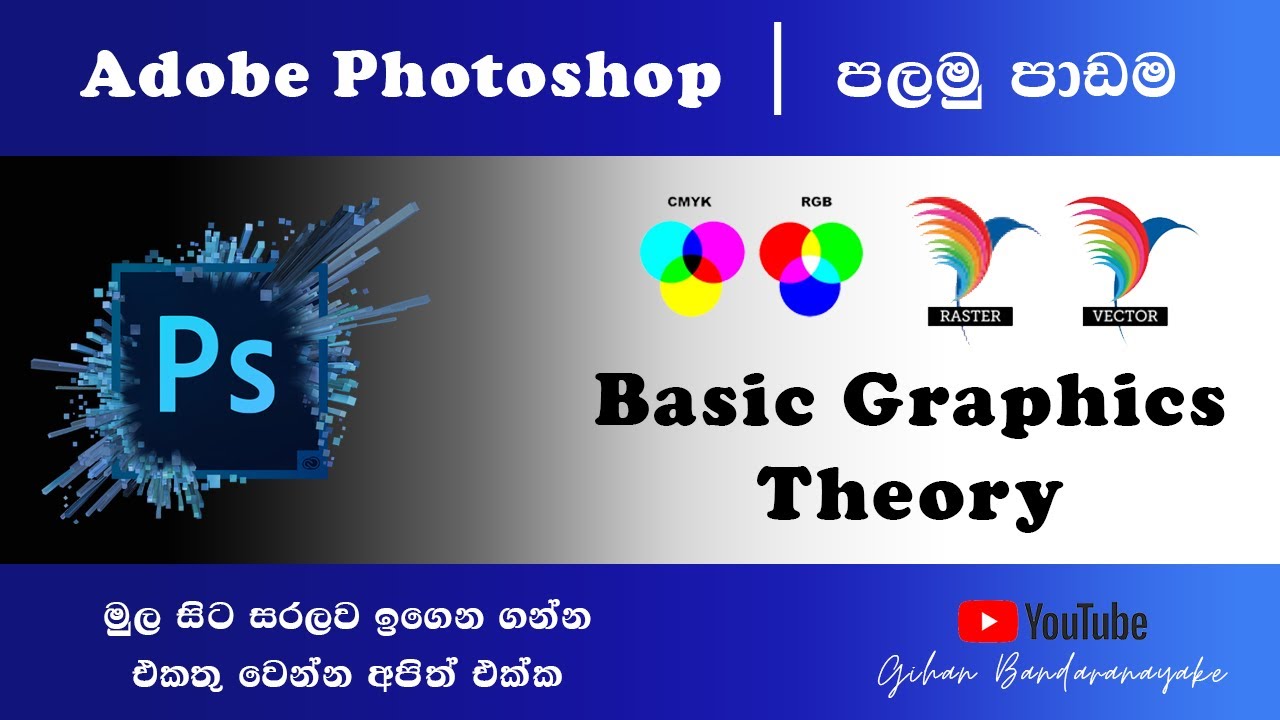 Adobe Photoshop| Basic graphics theory | Episode 01 (Sinhala) - YouTube