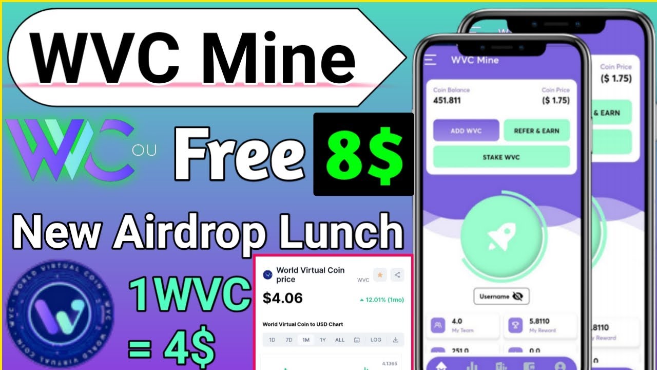 WVC Mine Airdrop|| Earn Free 2 WVC coin || Create Account in WVC Mine ...