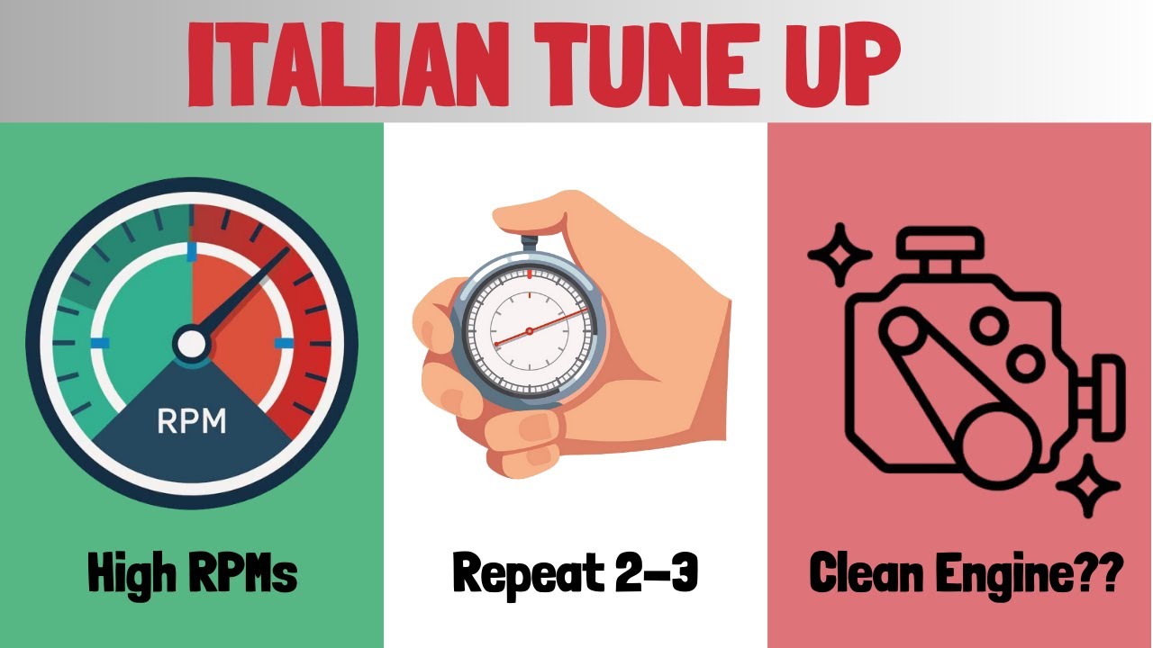 Italian Tune Up: Detox for Your Car's Engine?! - YouTube