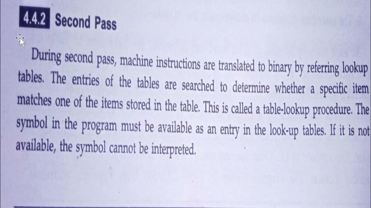 COA CH 4 ASSEMBLY LANGUAGE PROGRAMMING LECTURE 2 - YouTube