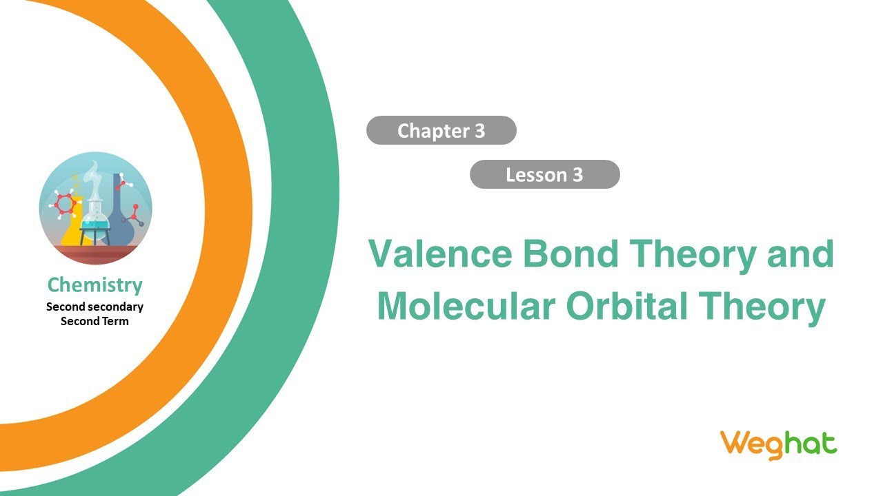 Chapter 3 - Lesson 3 - Valence bond theory and molecular orbital theory ...