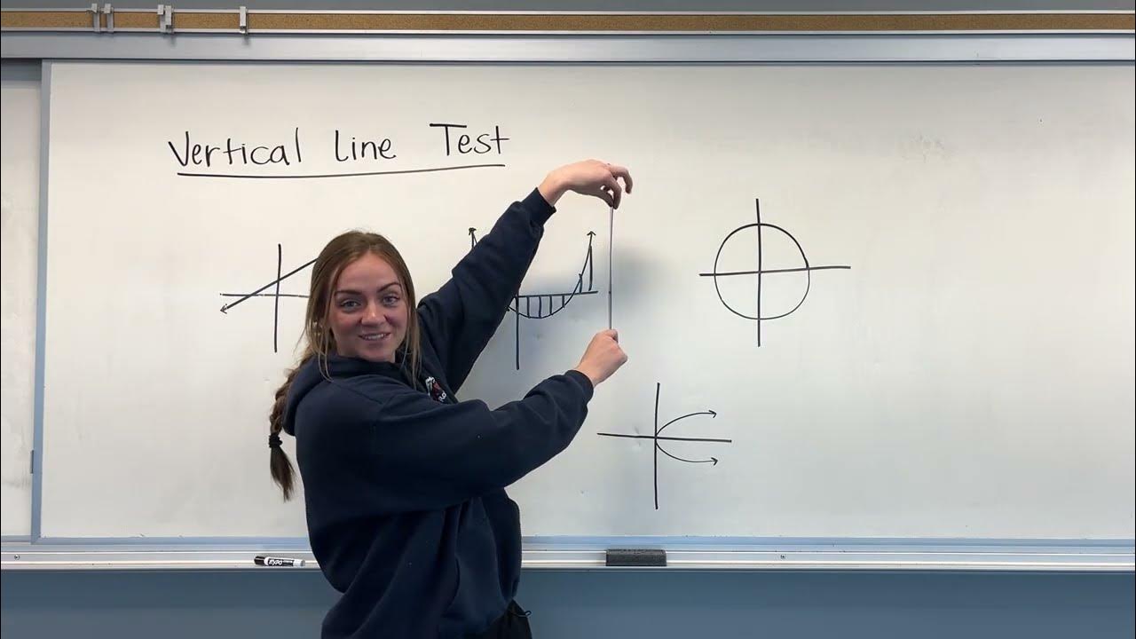Vertical Line Test | 1-to-1 Functions | Horizontal Line Test - YouTube
