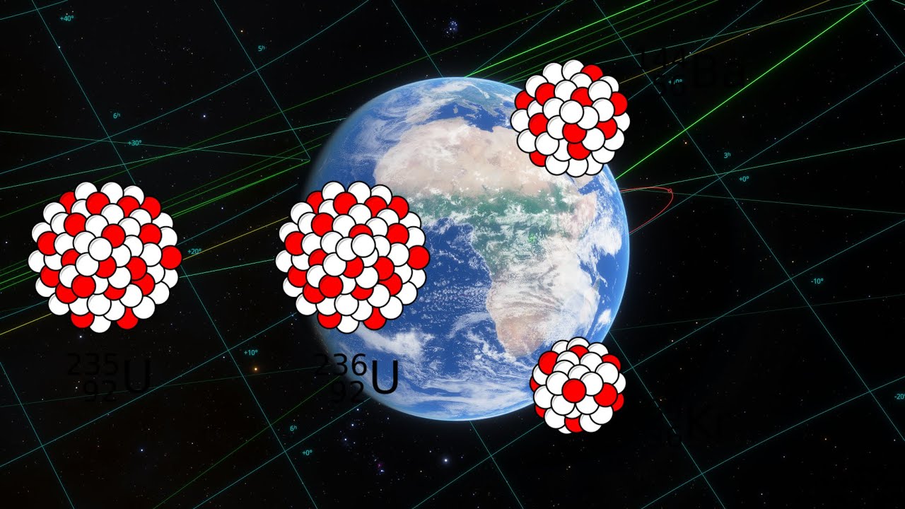 Earth's Natural Nuclear Reactors #naturalhistory #fission #nuclear ...